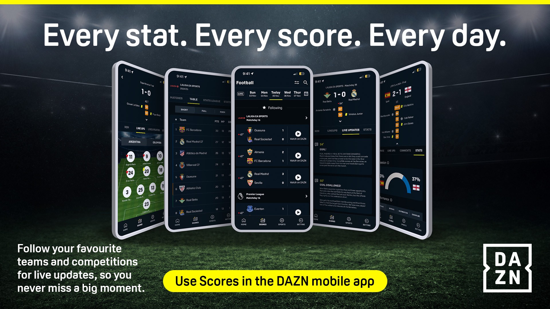 DAZN launches Scores stats engine | Advanced Television