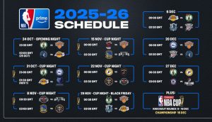 Prime Video unveils inaugural 2025-26 NBA schedule | Advanced Television