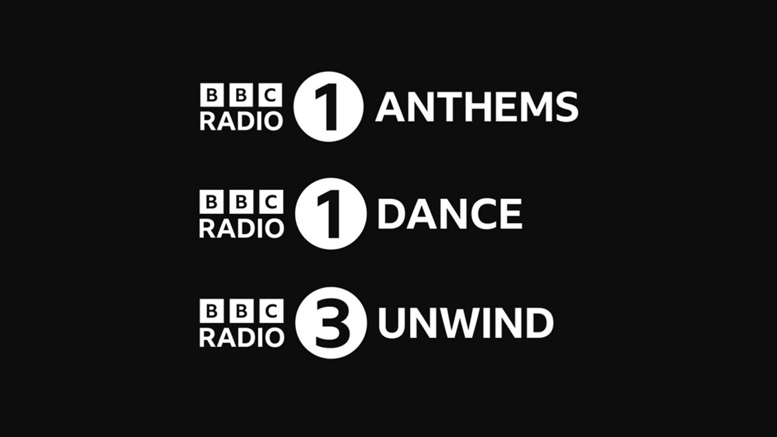BBC launches new radio stations on DAB+ | Advanced Television