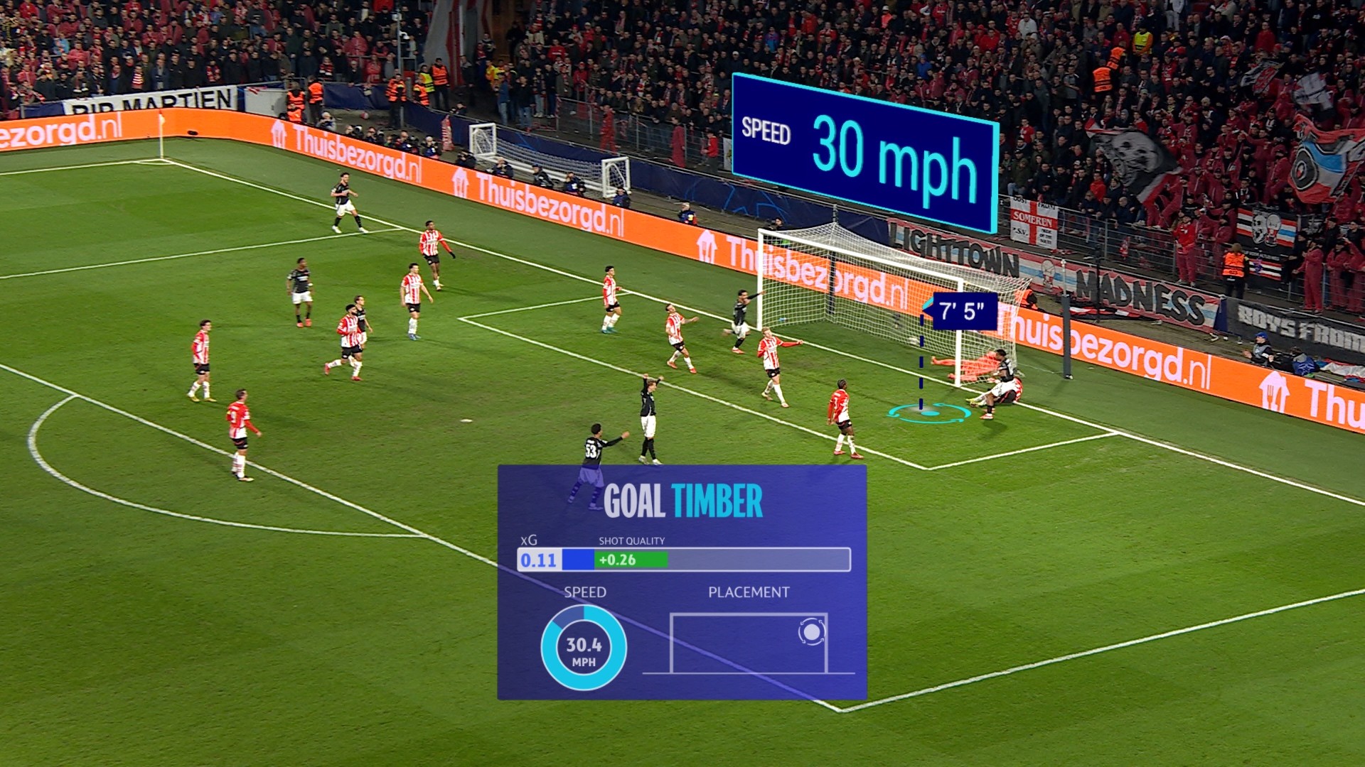Prime Video brings Prime Vision to Champions League | Advanced Television